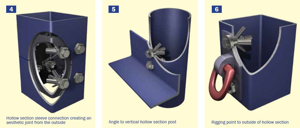 Box Bolt - Technical data, installation and applications - Simplified ...